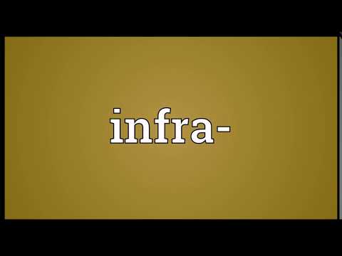Infra Meaning | Wordogram