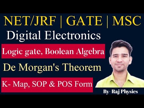 Boolean Algebra and Logic Gates Video Lecture - Crash Course for IIT ...