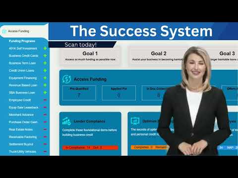 Step 2: Unlock Your Business Potential: Build Capital & Bankability with the Success System!