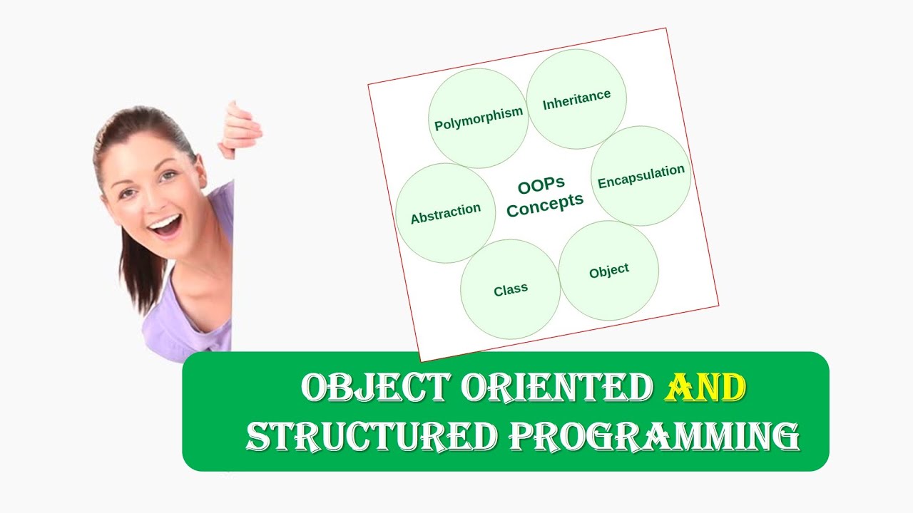 Object Oriented vs Structured Programming , Object Oriented and Structured Programming