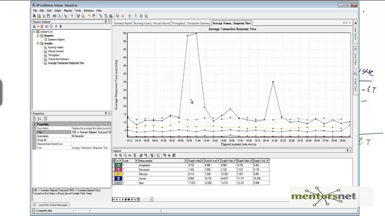 LR 76 Getting Used To Loadrunner Analysis