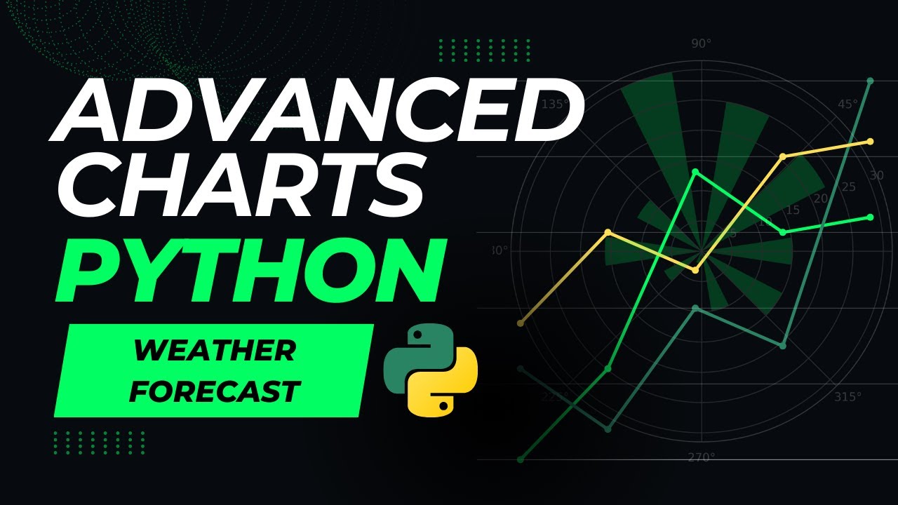 Matplotlib for Beginners (Part 3): Creating Heatmaps & Radial Charts in Python (Data Visualisations)