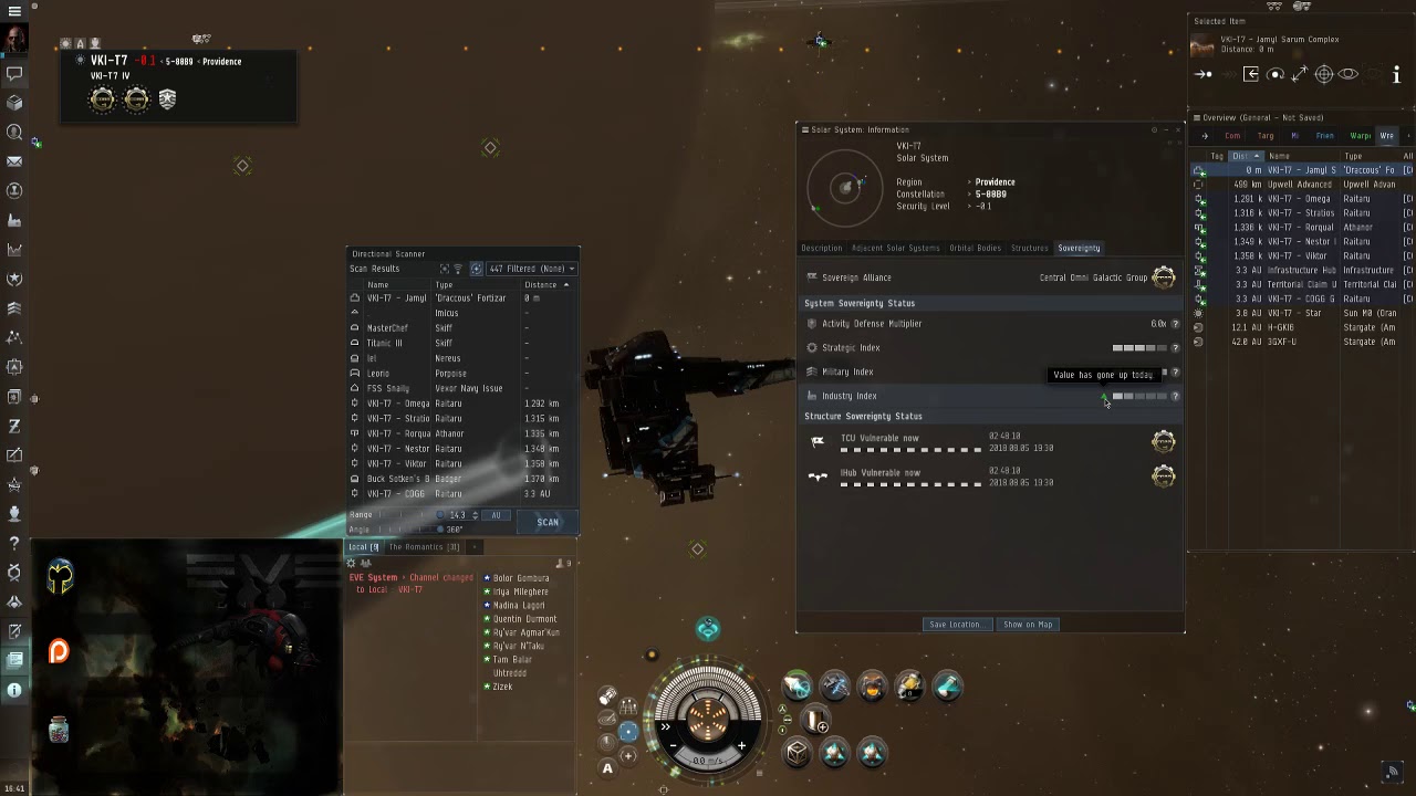 ADM Basics - Military Industry Strategic Index - How To - EVE Online - Easy ISK