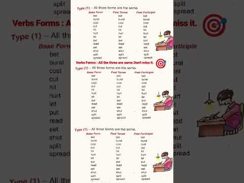 Don't miss it! 🇬🇧Verb forms - All the three forms are same. 🎯 #learn #dailylearnenglish