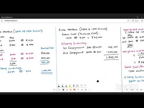 IPSAS CLINIC: IPSAS I2 - Inventory Pt2 - Questions & Answers