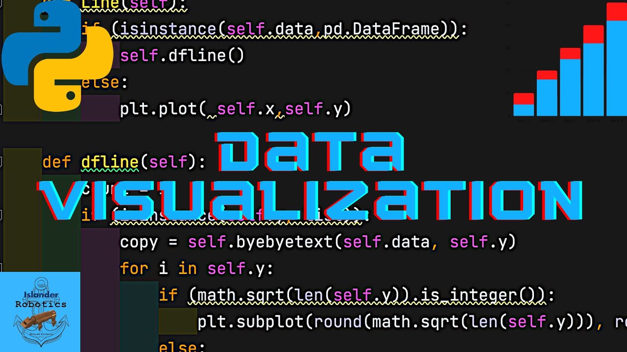 How Easy Data Visualization Is In Python | Data Preprocessing Episode  2