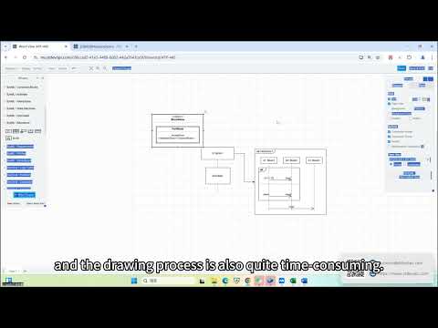 AI large models empower ALM/PLM to make architecture diagram design more efficient.