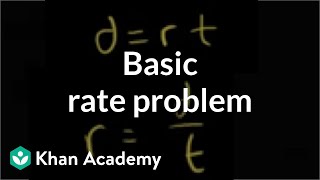 Average Rate Of Change With Function Notation | Safe Videos for Kids