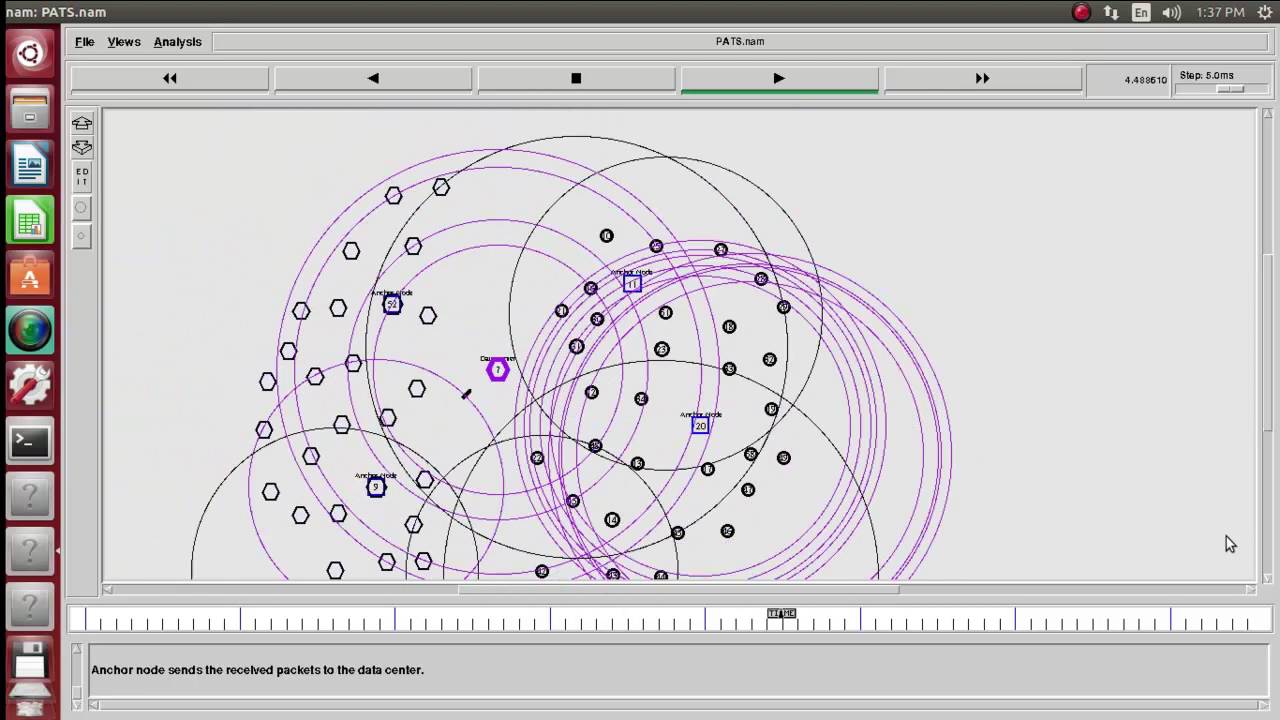 Wireless Body Area Network NS2 PROJECTS
