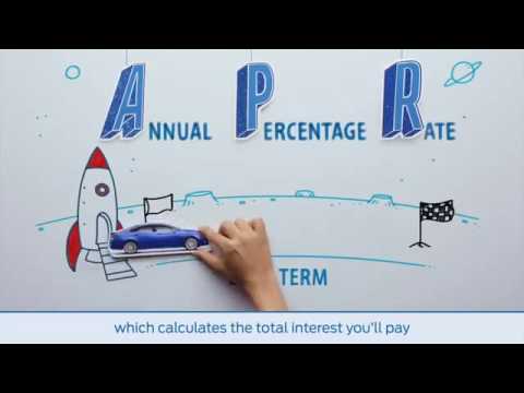 What is APR when you buy a car?