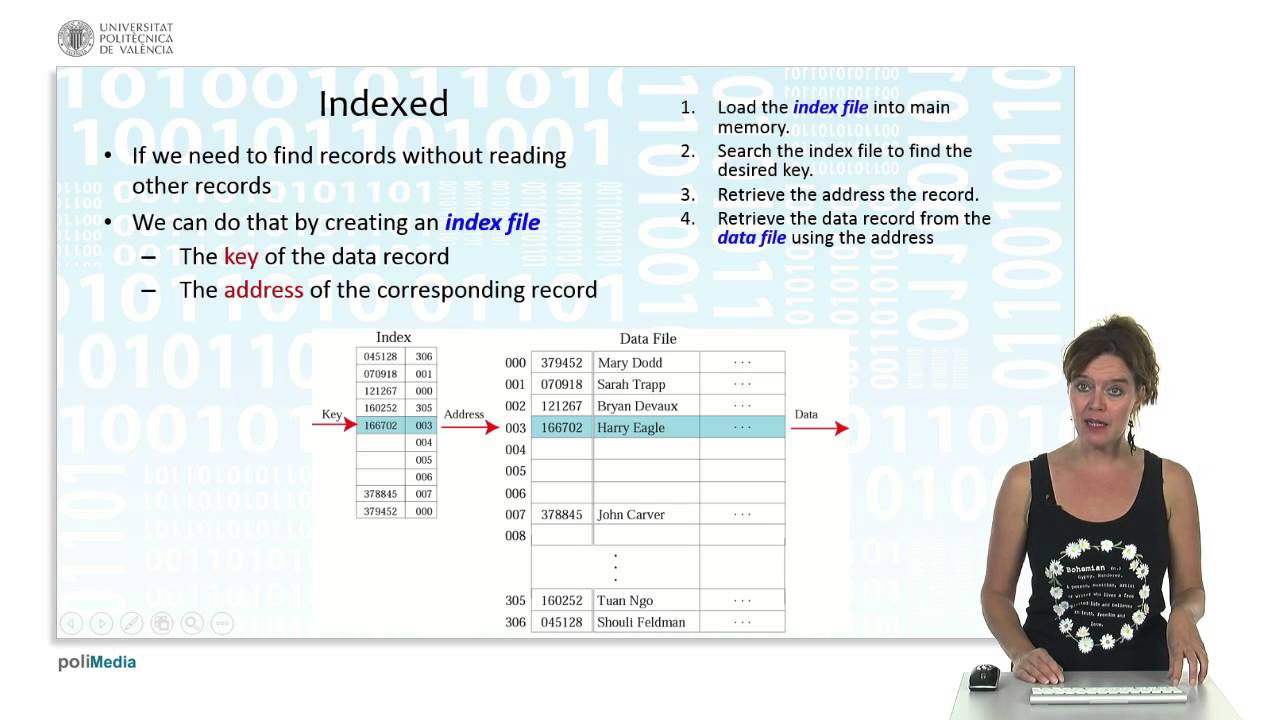Databases, Files and Datawarehousing: File structures for databases |  | UPV
