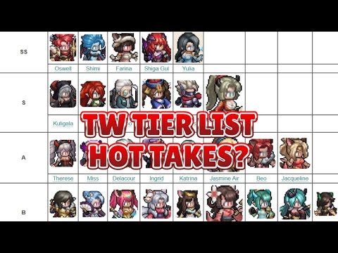 [Realms of Pixel] TW TIERLIST HOT TAKES?