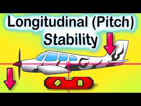 Longitudinal (Pitch) Stability – How Planes Stay Level in Flight!