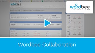 Wordbee - Features, Reviews & Pricing (January 2026)