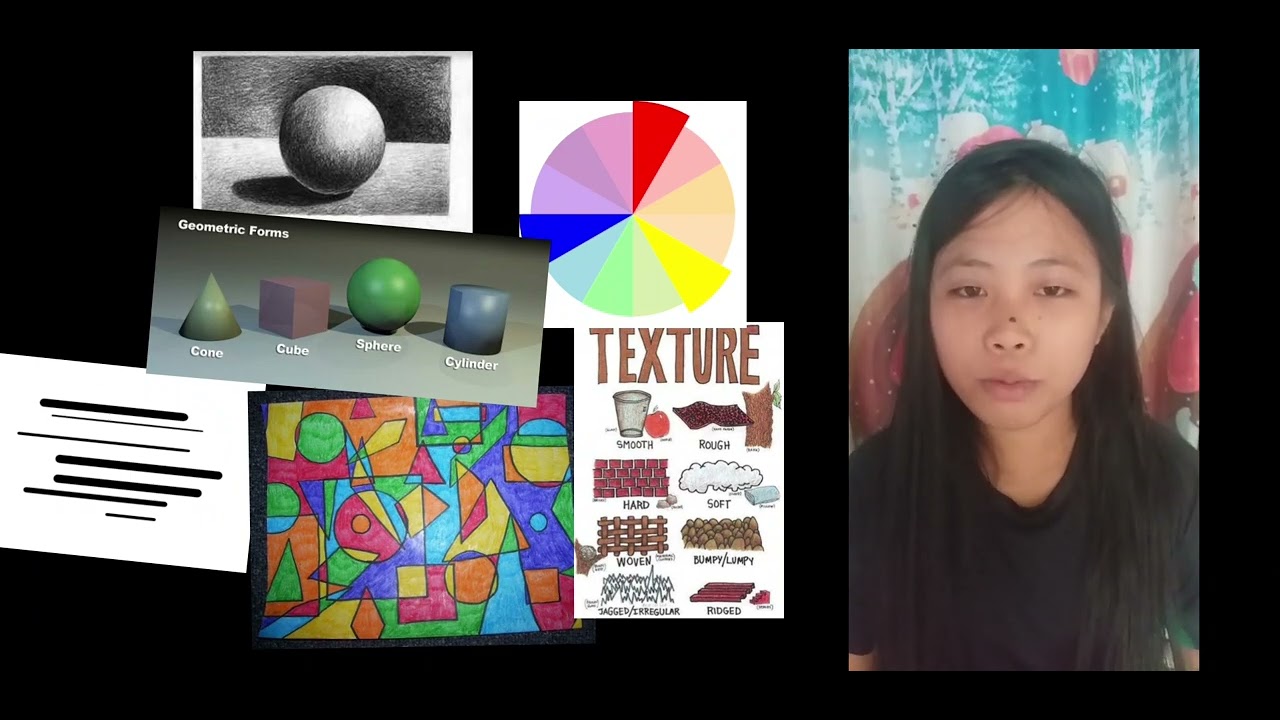DIMENSIONS OF MEDIA AND INFORMATION:VISUAL-GROUP 5 PRESENTATION