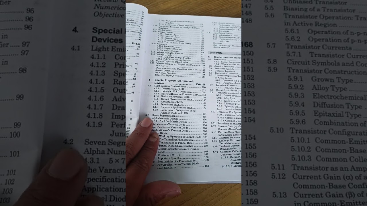 electronics engineering book by Sanjay Sharma katson Publication