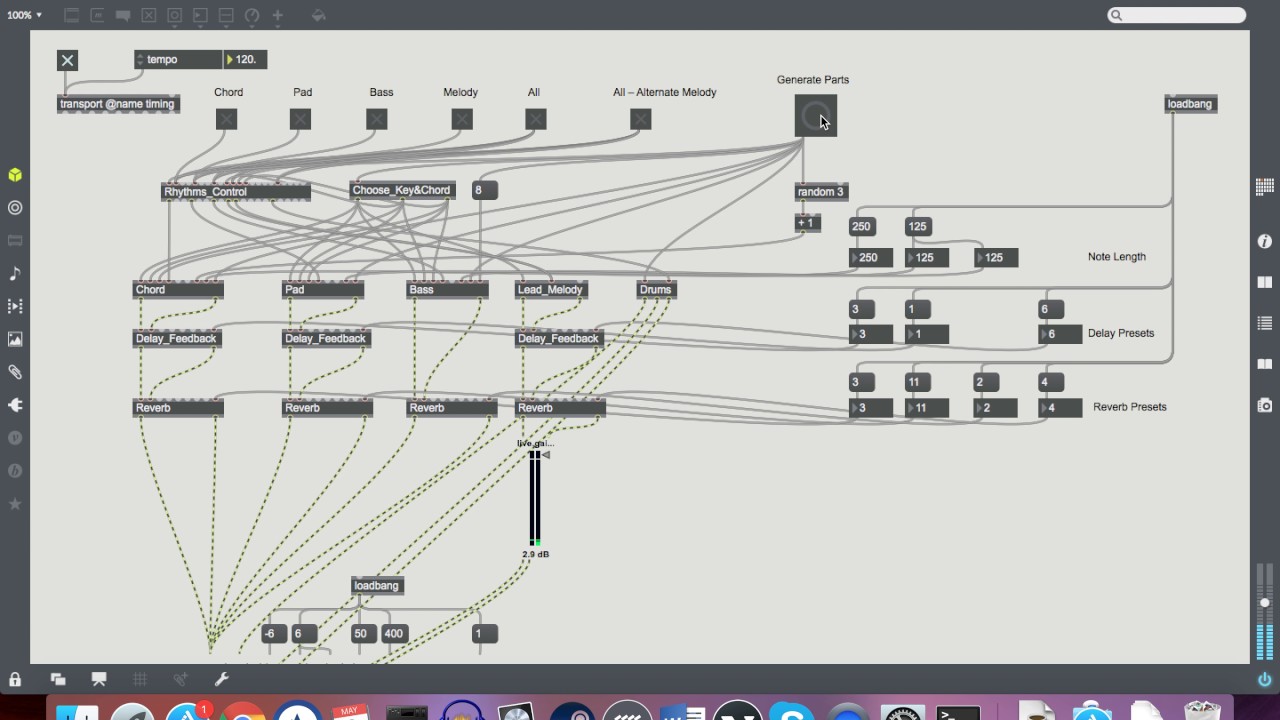 Algorithmic Composer Demonstration – Max/MSP
