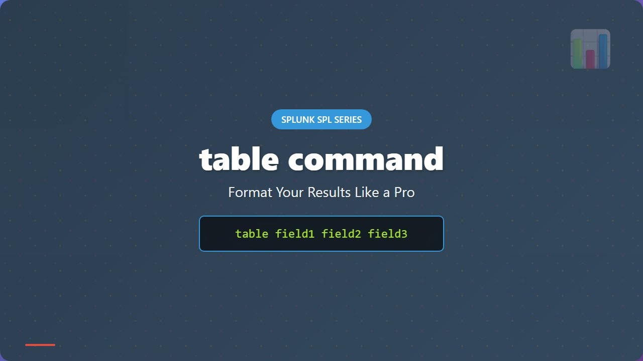 Splunk SPL Table Command Tutorial - Format Results Like a Pro | Complete Guide for Beginners