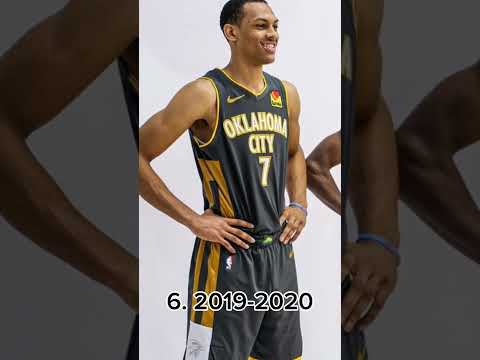 Ranking thunder city jerseys #nba #thunder #okc @LostNUnbound