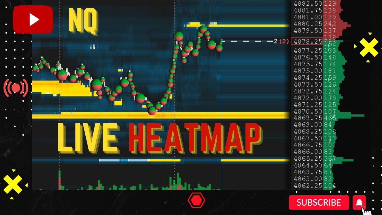 🚀 NQ Futures Heatmap Live Stream US100 Flow Map Levels• Nasdaq Momentum Zones Day Trading ES SPY QQQ