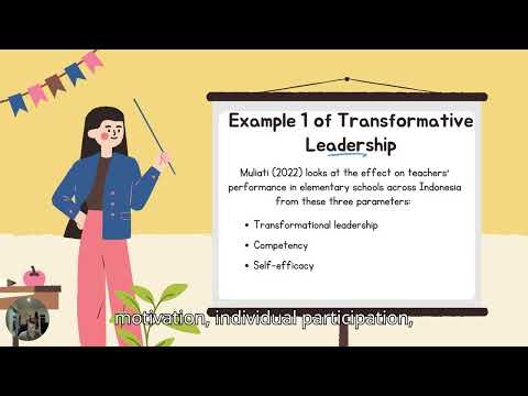Transformational Leadership in Education TEAC7063