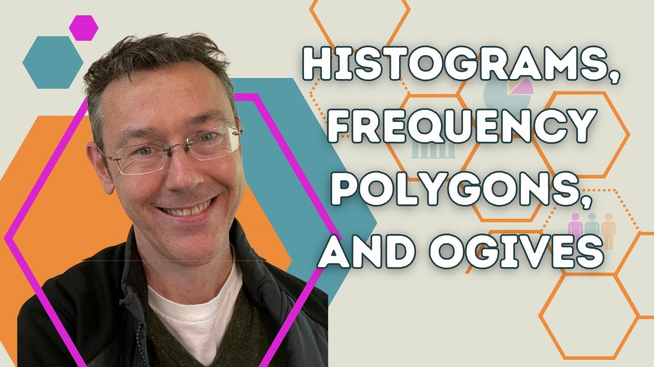 Histograms, Frequency Polygons, and Ogives