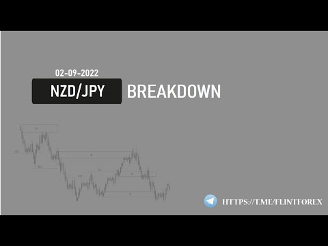 Breakdown of NZD/JPY (02-09-2022)