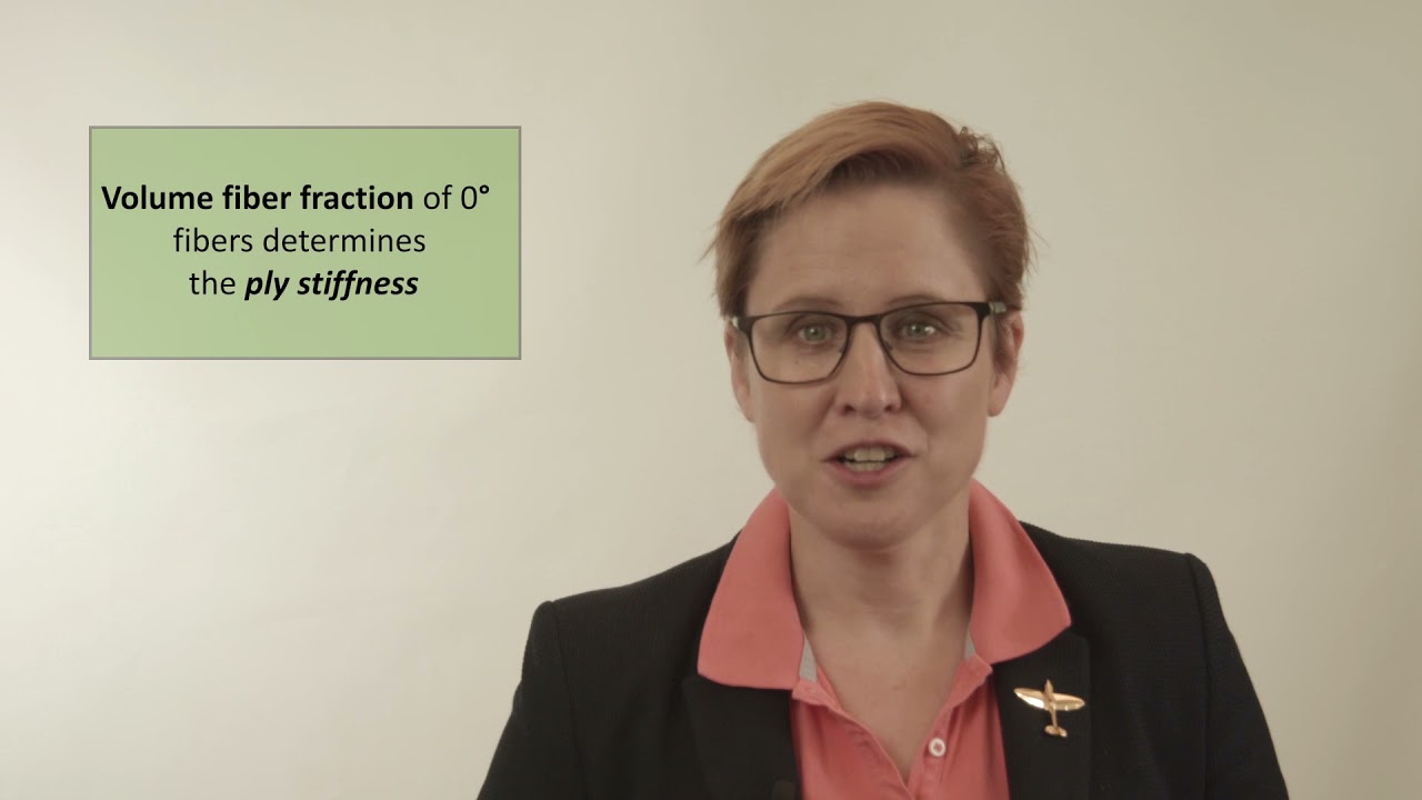 Introduction to Aerospace Structures and Materials: Material Behaviour under Loads