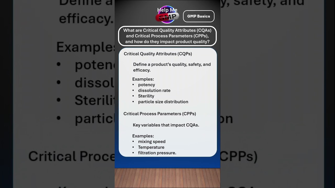 What are CQAs and CPPs in Pharma? | GMP Explained #CQA #CPP #PharmaCompliance