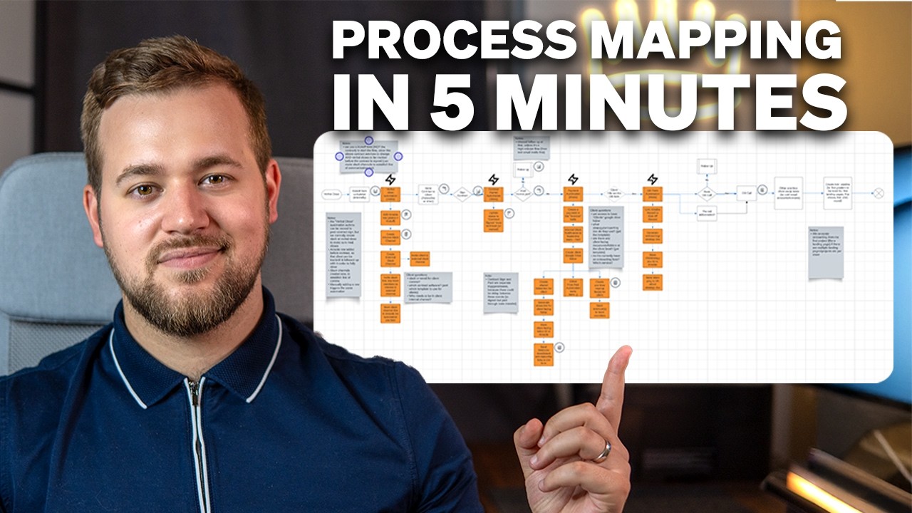 Process Mapping in 5 Minutes (Simple)
