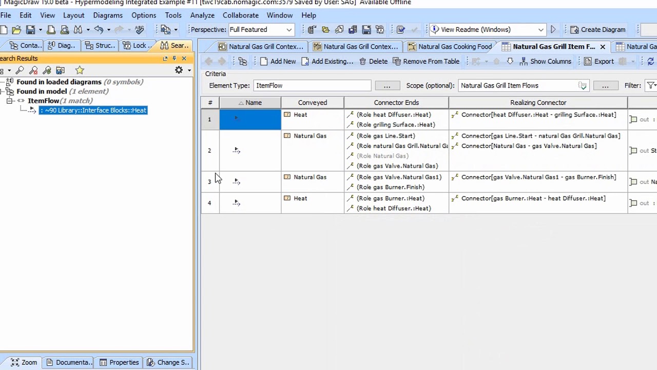 MagicDraw User Interface: ToDo