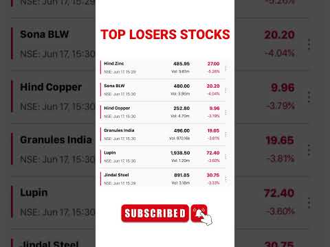 17-06-2025 Top Gainers And Losers Stocks #ipo #stockmarket #nse #bse #nifty50 #nifty @tatatrading07