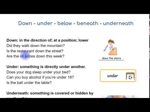 Down - under - below - beneath - underneath