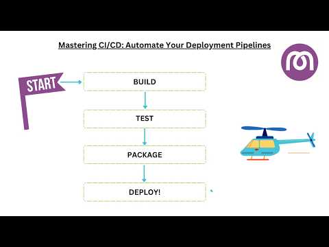 DevOps answers - Mastering CI CD