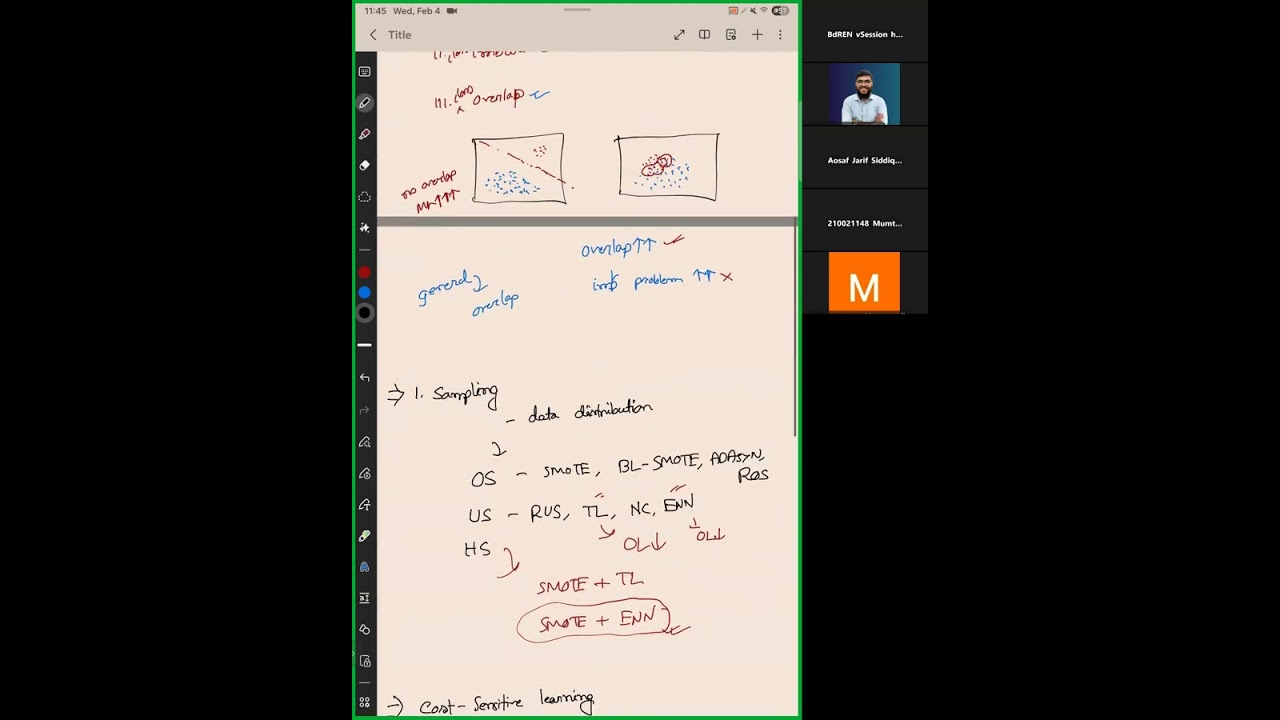 Cost-Sensitive Learning and Performance Metrics