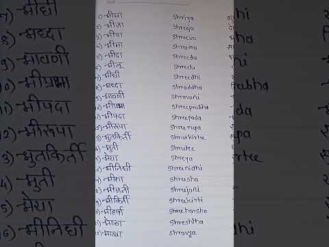Part 2 BabyGirl Names Start with Shra श्र अक्षरापासून मुलींची नावे #babygirlnames#english #babynames