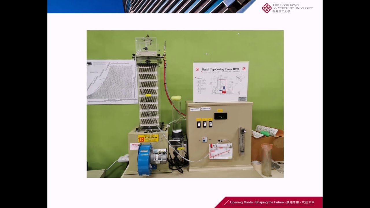 A25 Investigation on Cooling Tower Performance: Approach to Wet-bulb