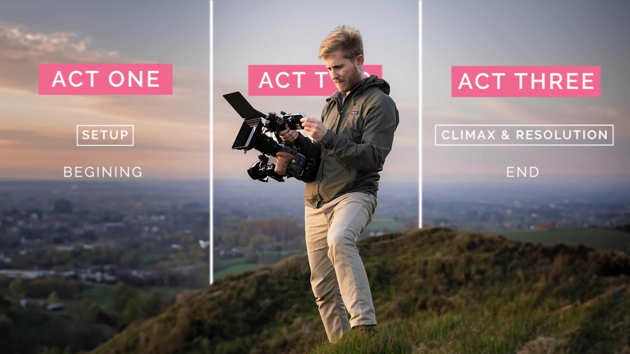 Mastering Documentary Storytelling: The 3 Act Structure Explained ...