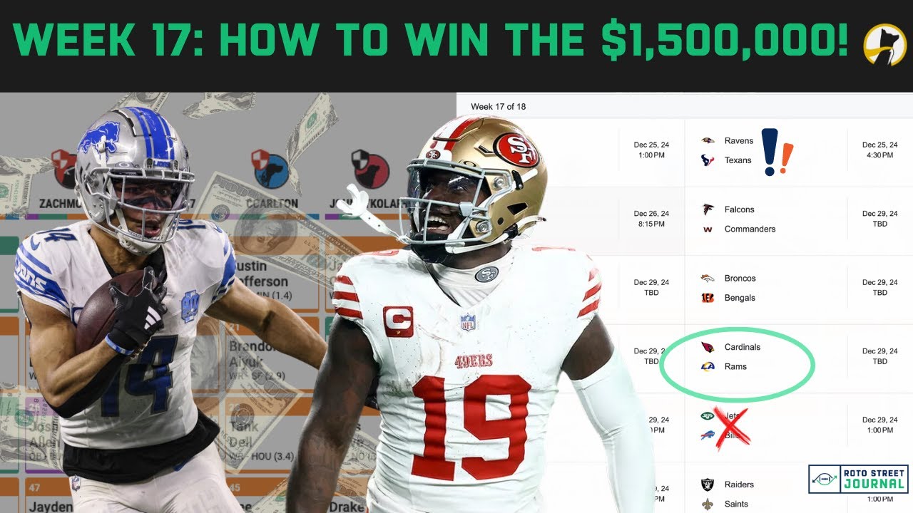 2024 Underdog Best Ball Strategy: Week 17 Correlation, Stacking, Drafting the RIGHT Way