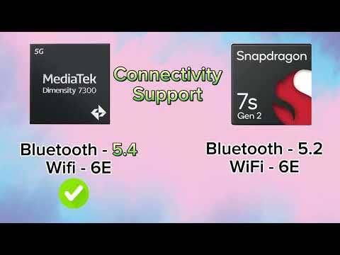 Mediatek Dimensity 7300 VS Snapdragon 7s Gen2🔥