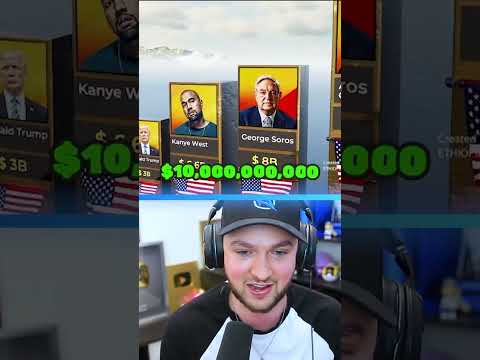 The RICHEST person in the World isβ¦ π€ π