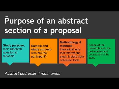 Elements of an abstract of a research proposal