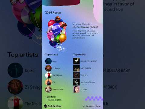 Youtube Music 2024 Recap!
