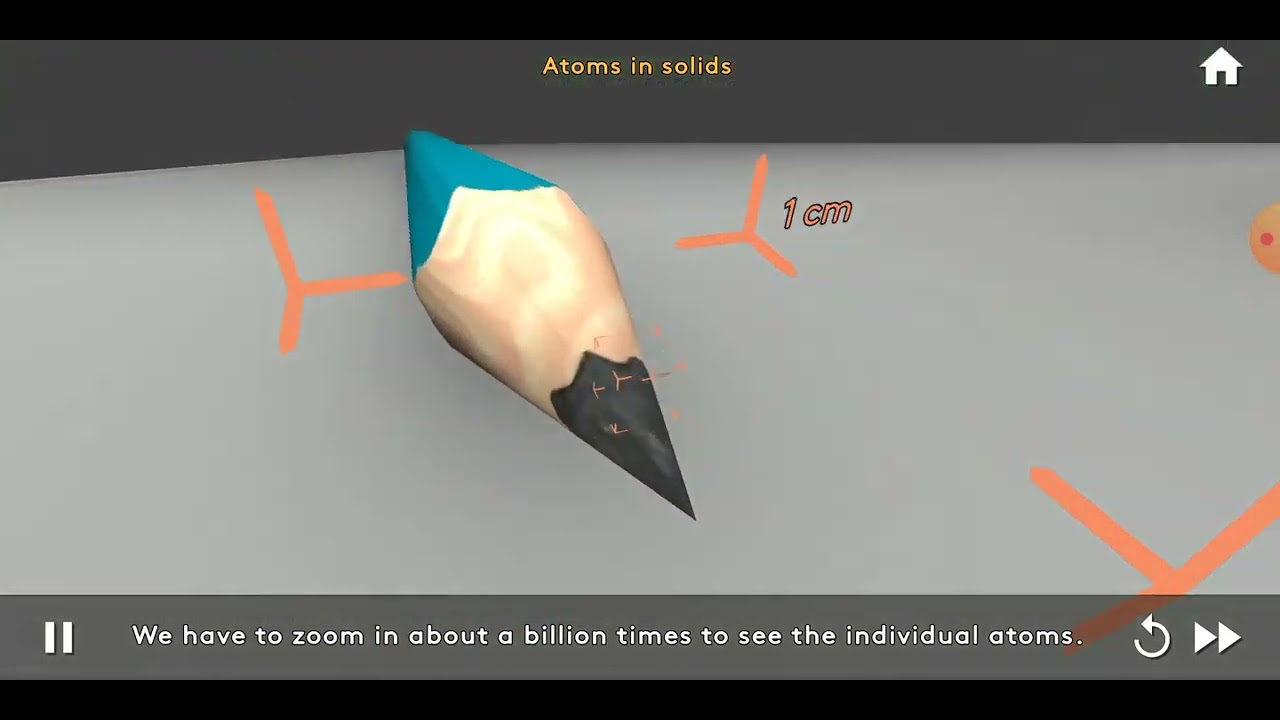 Atoms in Solid - MEL VR Science Simulation App
