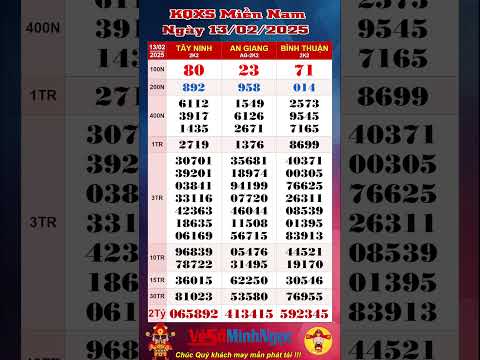 Xổ Số Miền Nam, XSMN ngày 13/02/2025, Trực Tiếp KQXS , Xổ Số Tây Ninh , Xổ Số An Giang, Bình Thuận