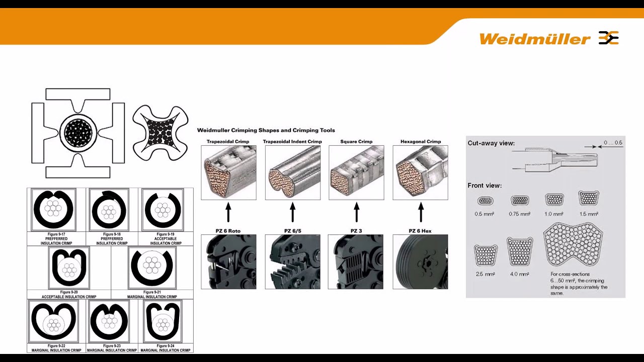 UK Webinars & Videos