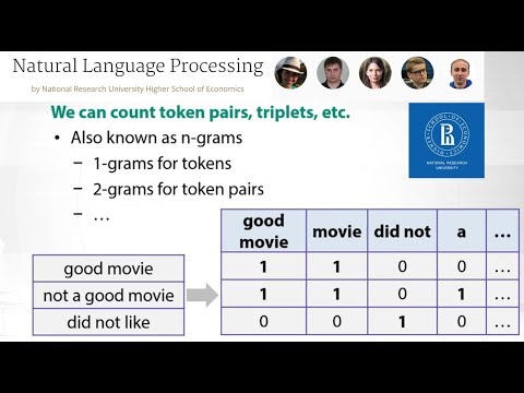 [Python] NLTKを使ってみる (5) Sentiment Analysis 感情分析