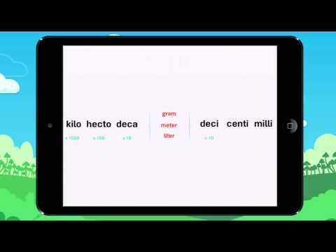 Learn what the prefixes of units of measurement mean. Lesson