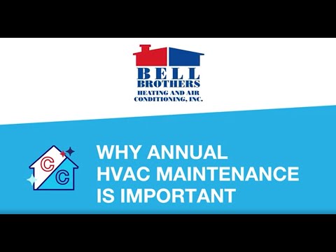 Why Annual HVAC Maintenance is Important