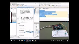 favoriot – Your IoT Partner